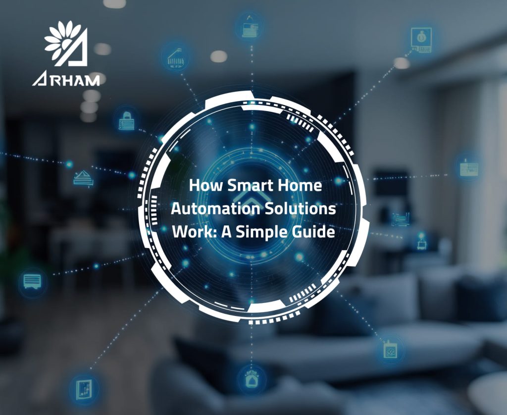 How Smart Home Automation Work: A Simple Guide